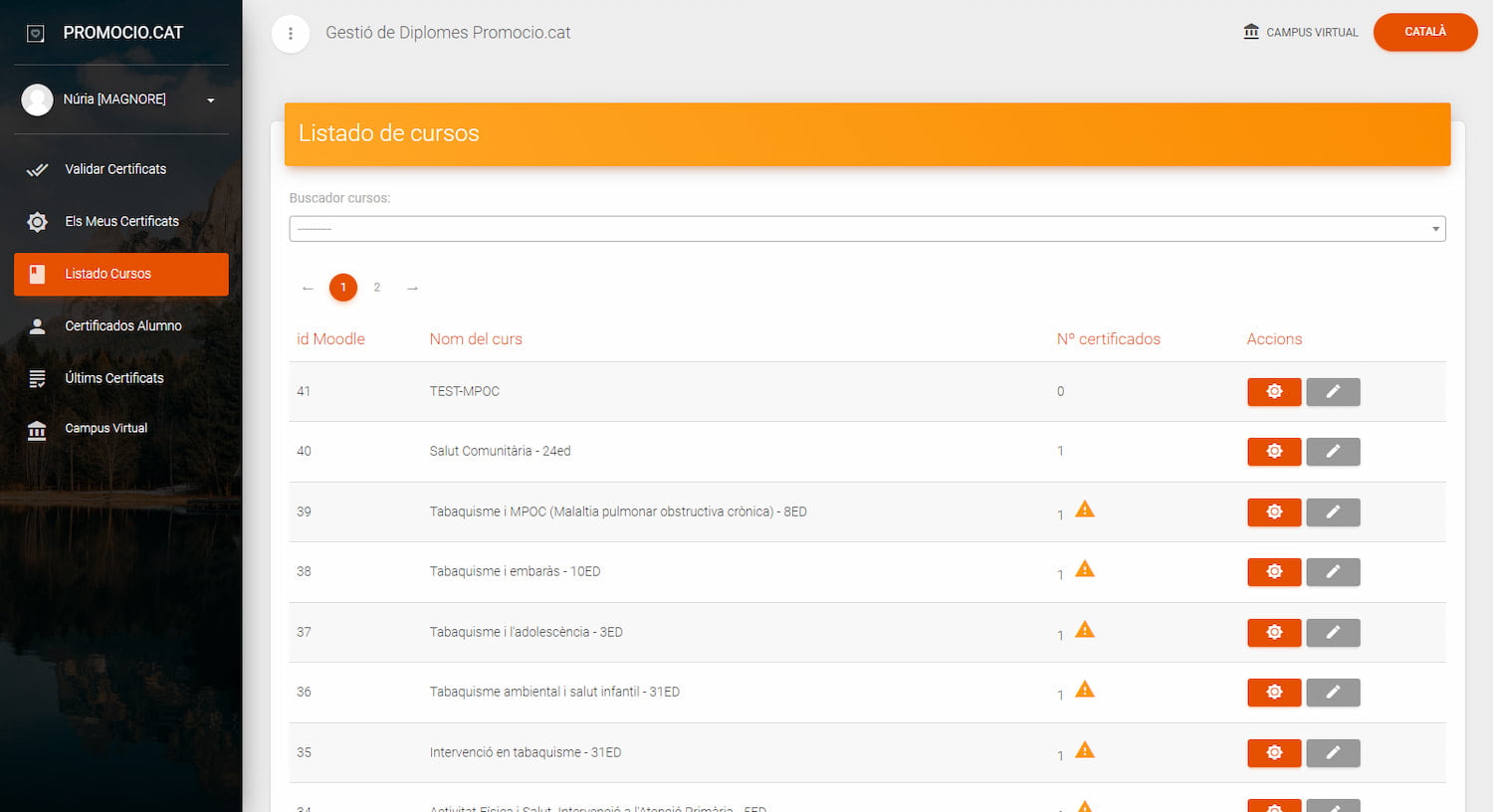 Health Promotion - Magnore Healthcare Training