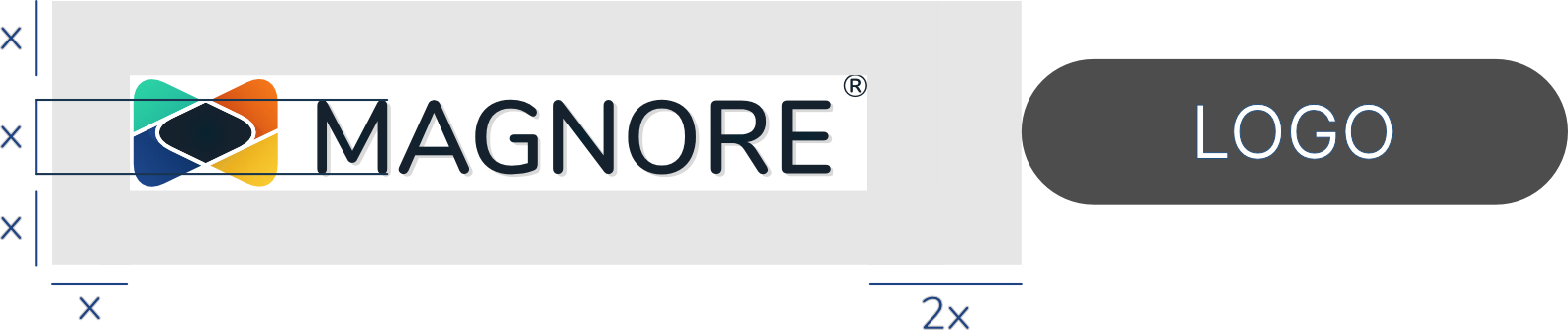 Imagen corporativa - Magnore Healthcare Training